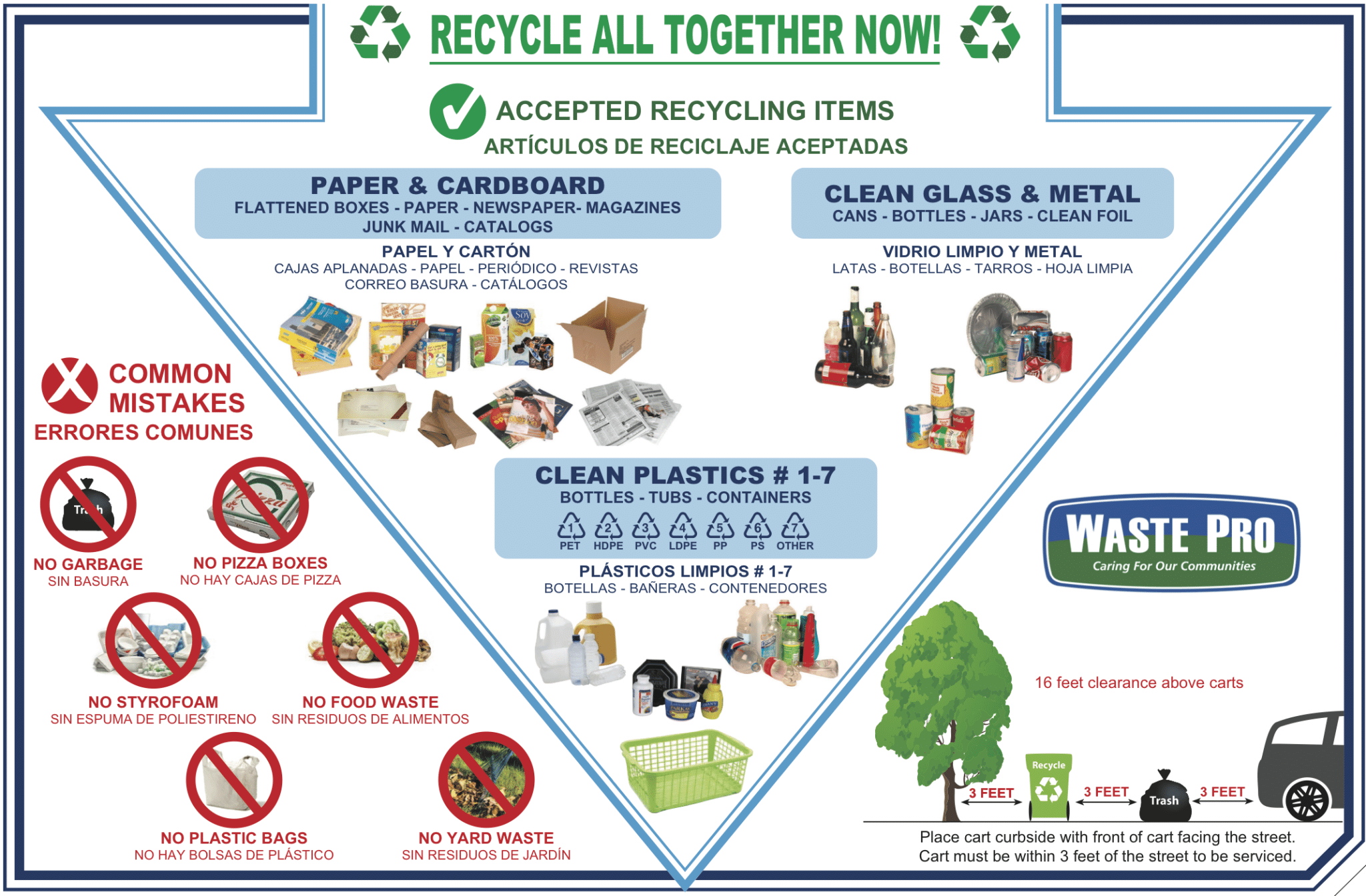 Holmes Beach - Waste Pro