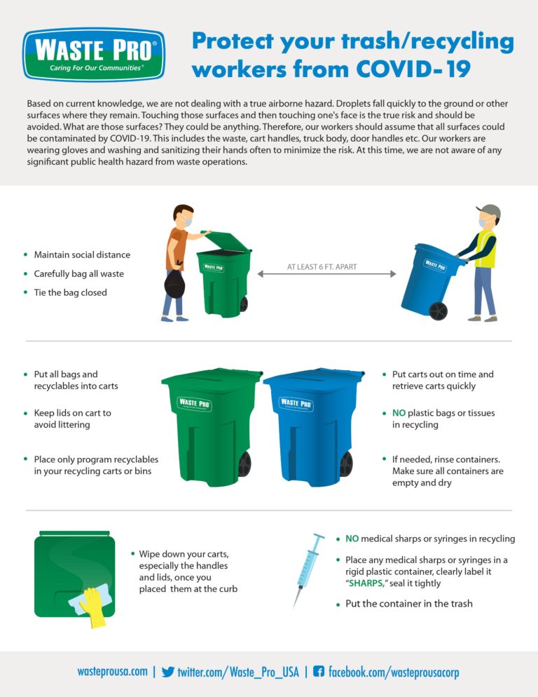Learn How to Protect Yourself and Your Waste Pro from COVID-19 - Waste Pro