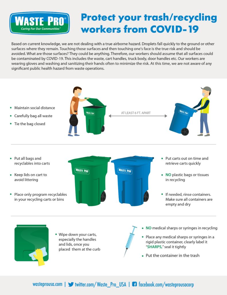 Learn How to Protect Yourself and Your Waste Pro from COVID-19 - Waste Pro