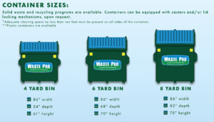 North Georgia - Waste Pro