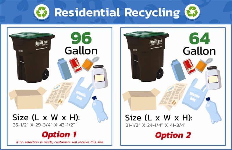 Town of Oakland - Waste Pro